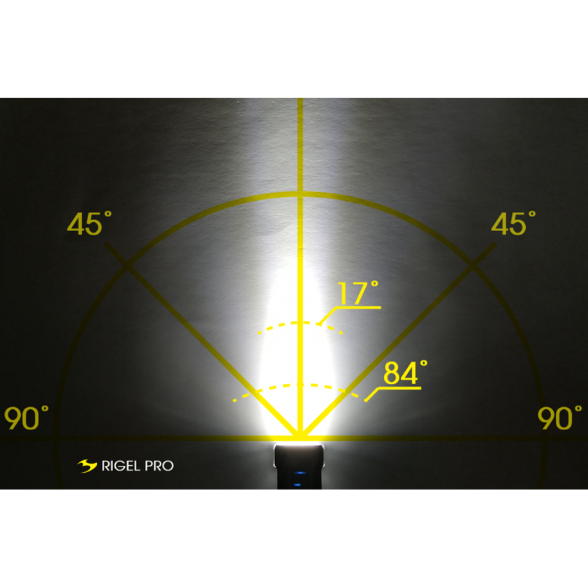 Moon Sport Black Rigel Pro (1000Lm)