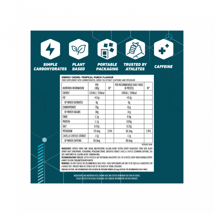 Clif Blok Energy Chews (18 Pack)